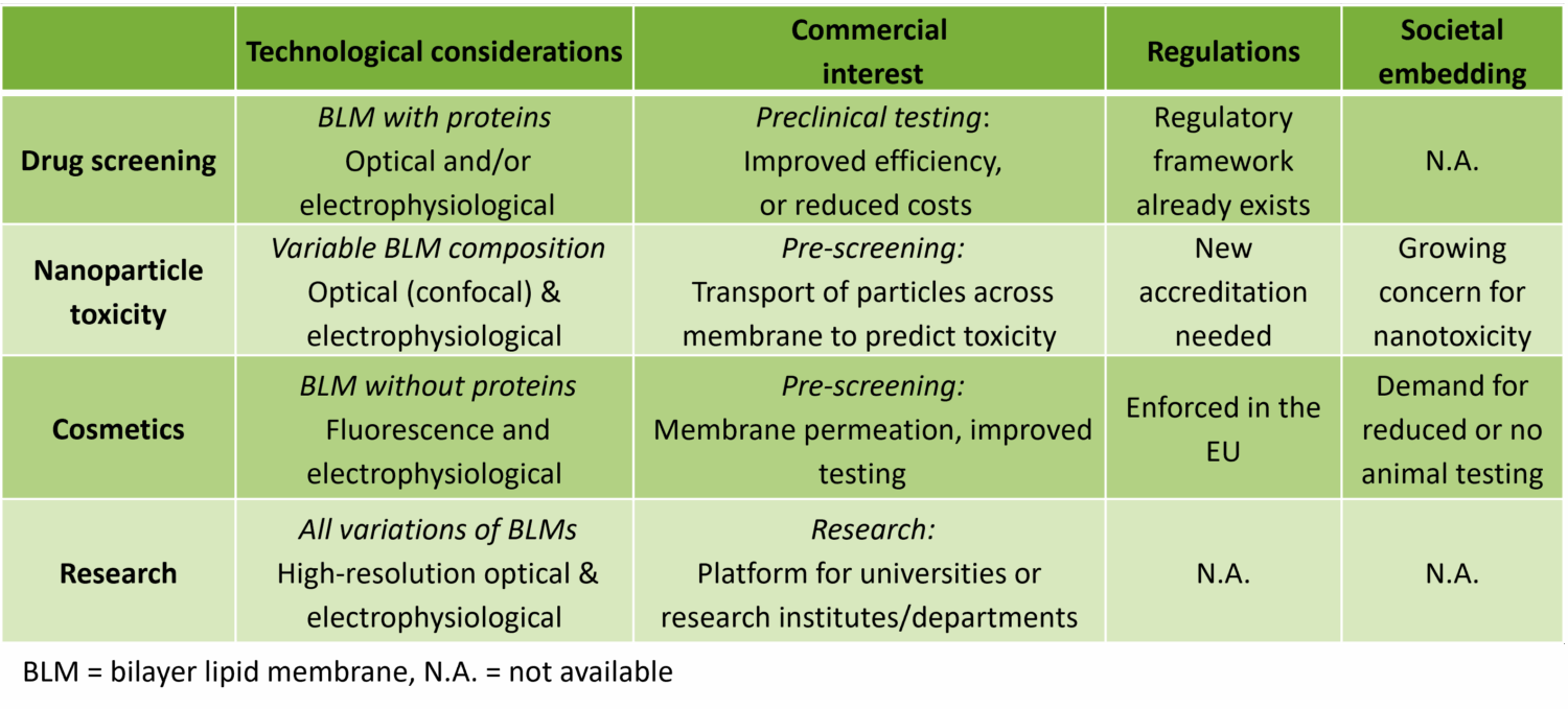 Multi Path Mapping Cta Toolbox